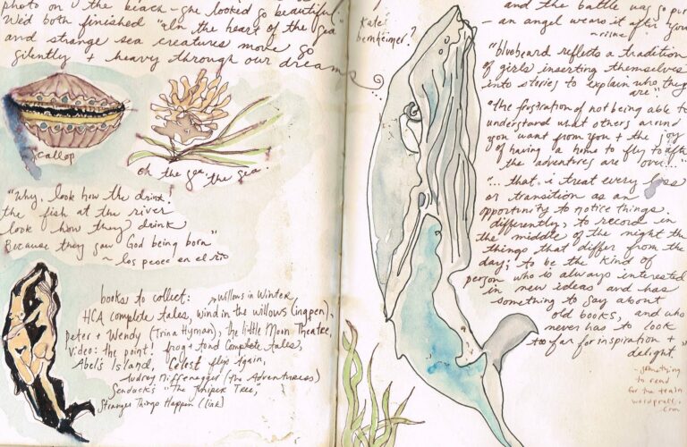 Creating the Visual Journal | Writers.com