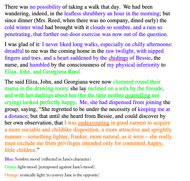 10 Important Literary Devices In Prose Examples Analysis Writers 10 Important Literary Devices In Prose Examples Analysis Writers