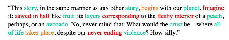 Concise Writing: How to Omit Needless Words | Writers.com
