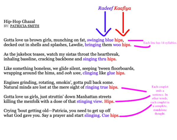 What is Form in Poetry? 10 Poetic Forms to Try | Writers.com