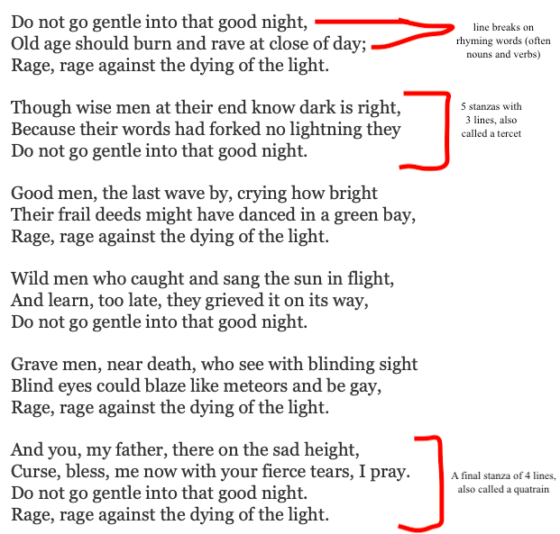 Ghazal Poem Definition And Examples Sitedoct